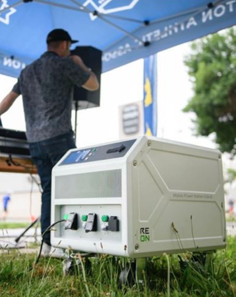 Our Technology - REON Technology