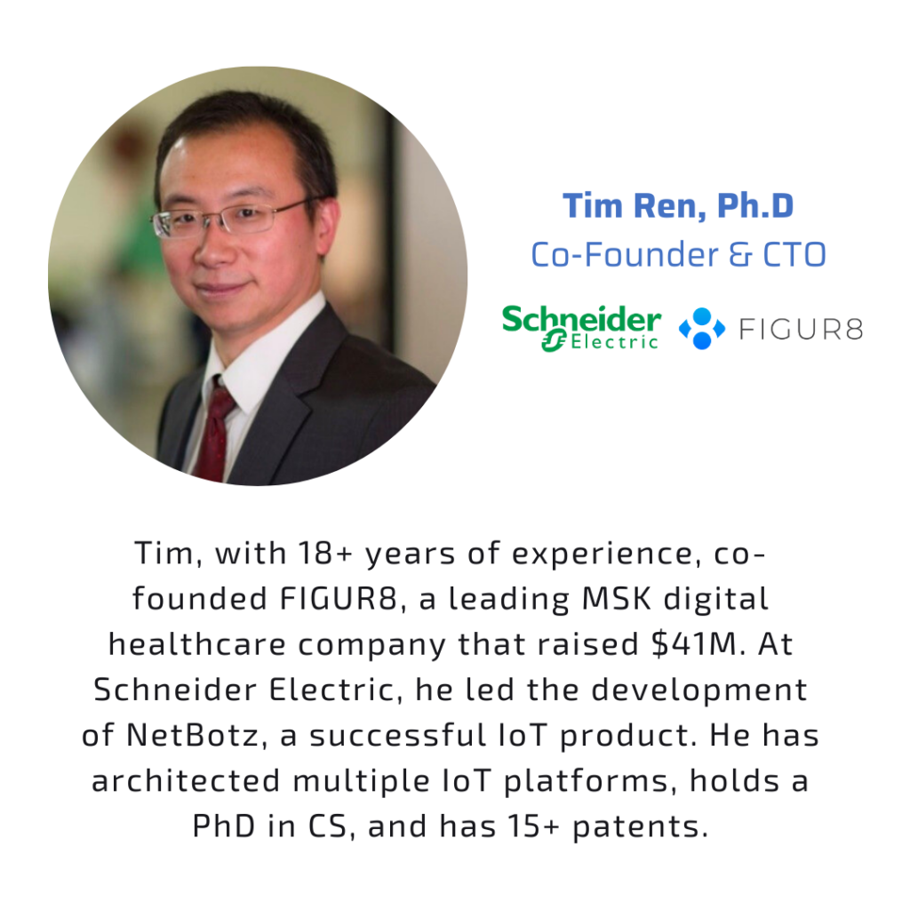 About - REON Technology