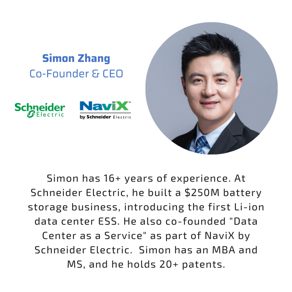 About - REON Technology